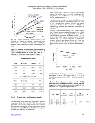 Characterization of Clay/Chitosan Nanocomposites and their Use for ...