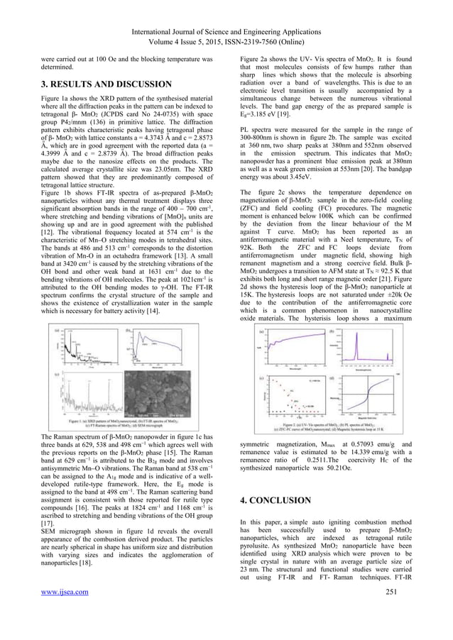 Facile Synthesis and Characterization of Pyrolusite, β-MnO2, Nano ...
