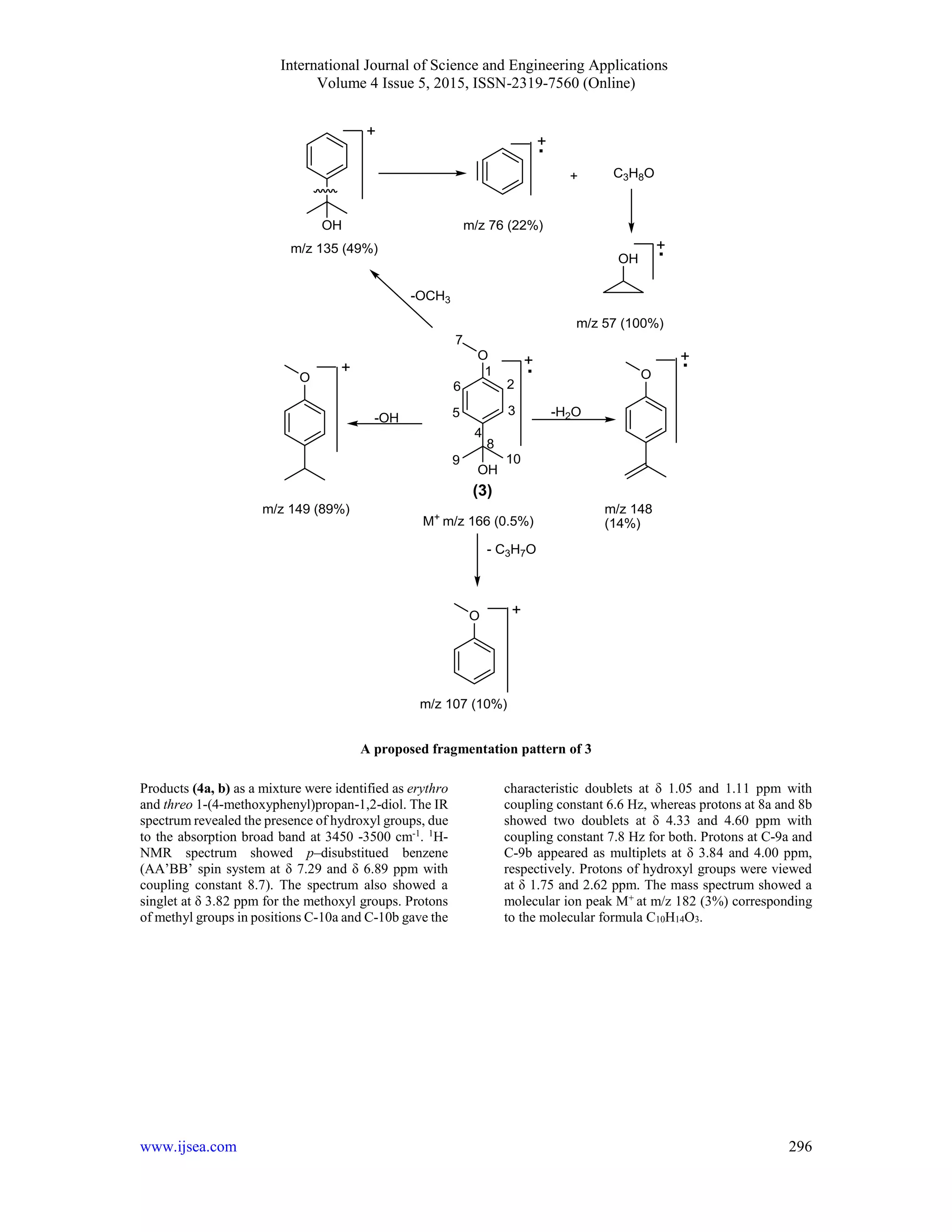 Photo-Oxygenation of Trans Anethole | PDF