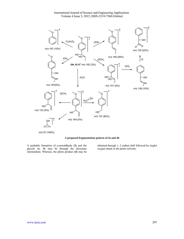 Photo-Oxygenation of Trans Anethole | PDF