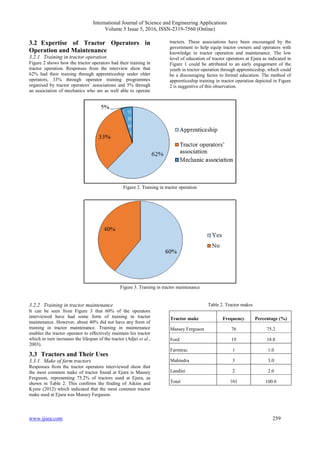 Assessment of Tractor Maintenance Practices of Tractor Operators at ...