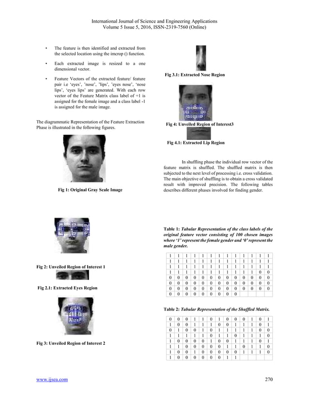 Identifying Gender From Facial Parts Using Support Vector Machine