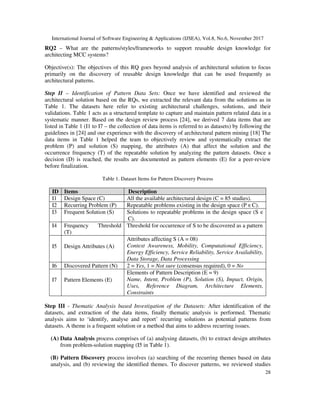 PATTERN-BASED AND REUSE-DRIVEN ARCHITECTING OF MOBILE CLOUD SOFTWARE | PDF