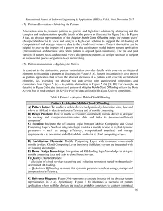 PATTERN-BASED AND REUSE-DRIVEN ARCHITECTING OF MOBILE CLOUD SOFTWARE | PDF