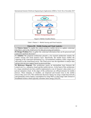 PATTERN-BASED AND REUSE-DRIVEN ARCHITECTING OF MOBILE CLOUD SOFTWARE | PDF