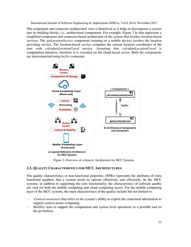PATTERN-BASED AND REUSE-DRIVEN ARCHITECTING OF MOBILE CLOUD SOFTWARE | PDF