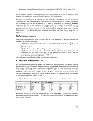 ROBUST OPTIMIZATION FOR RCPSP UNDER UNCERTAINTY | PDF