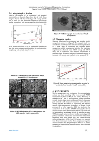Synthesis and Study on Structural, Morphological and Magnetic properties of nanocrystalline ...