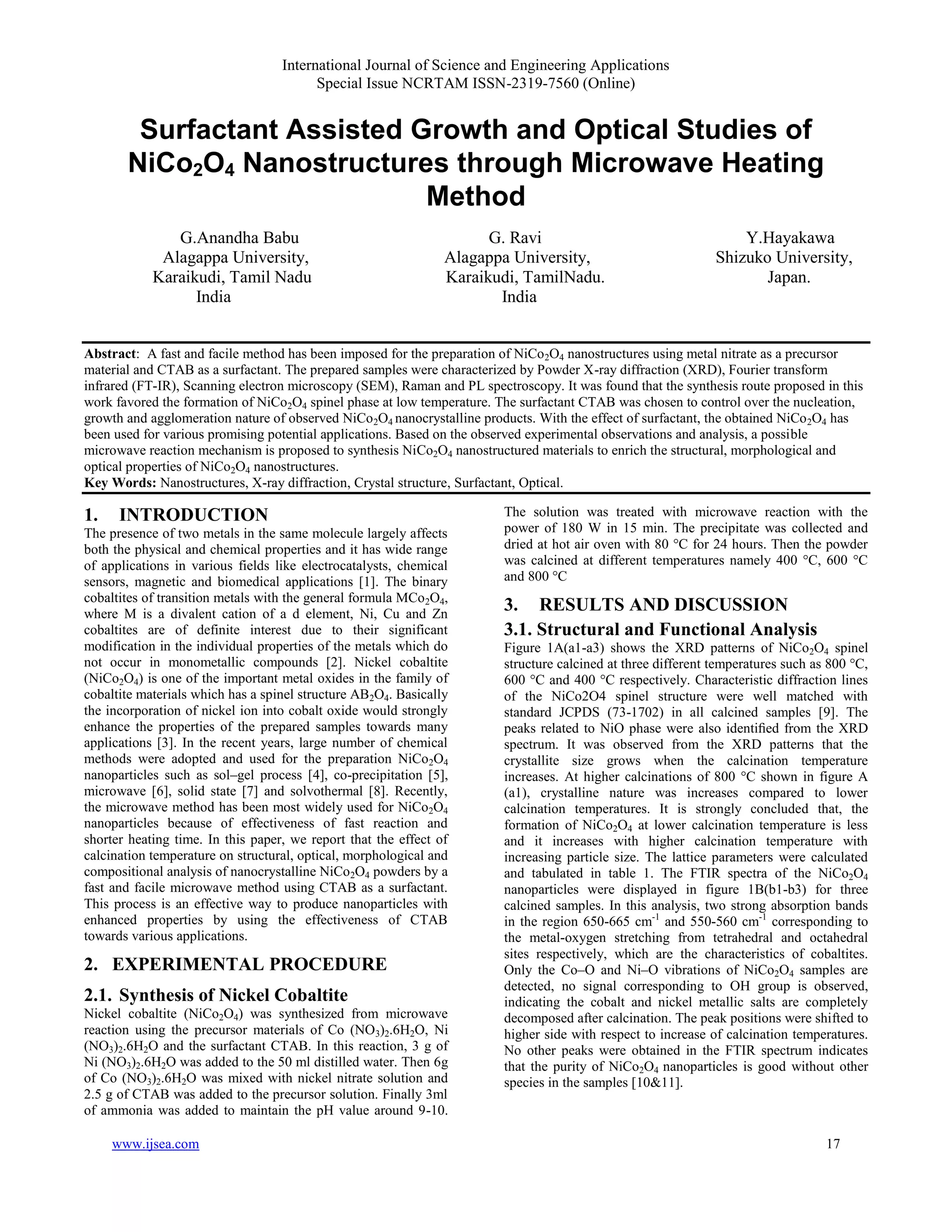 Surfactant Assisted Growth and Optical Studies of NiCo2O4 Nanostructures through Microwave ...