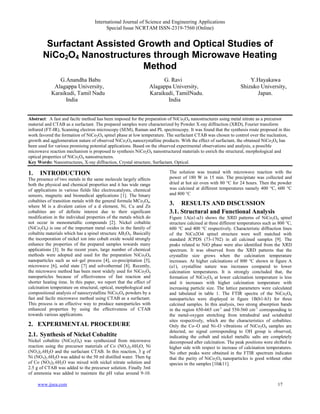 Surfactant Assisted Growth and Optical Studies of NiCo2O4 Nanostructures through Microwave ...