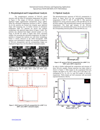 Surfactant Assisted Growth and Optical Studies of NiCo2O4 ...