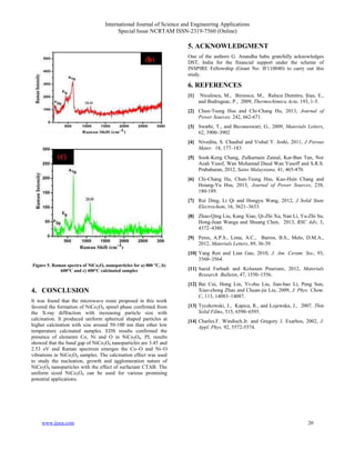 Surfactant Assisted Growth and Optical Studies of NiCo2O4 ...