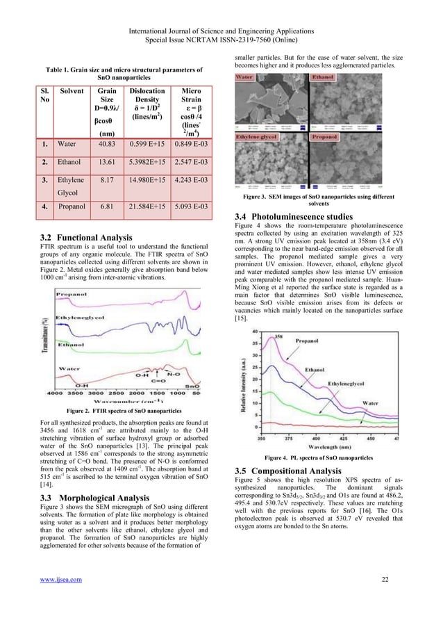 Effect of Solvents on Size and Morphologies Of sno Nanoparticles via Chemical Co-precipitation ...