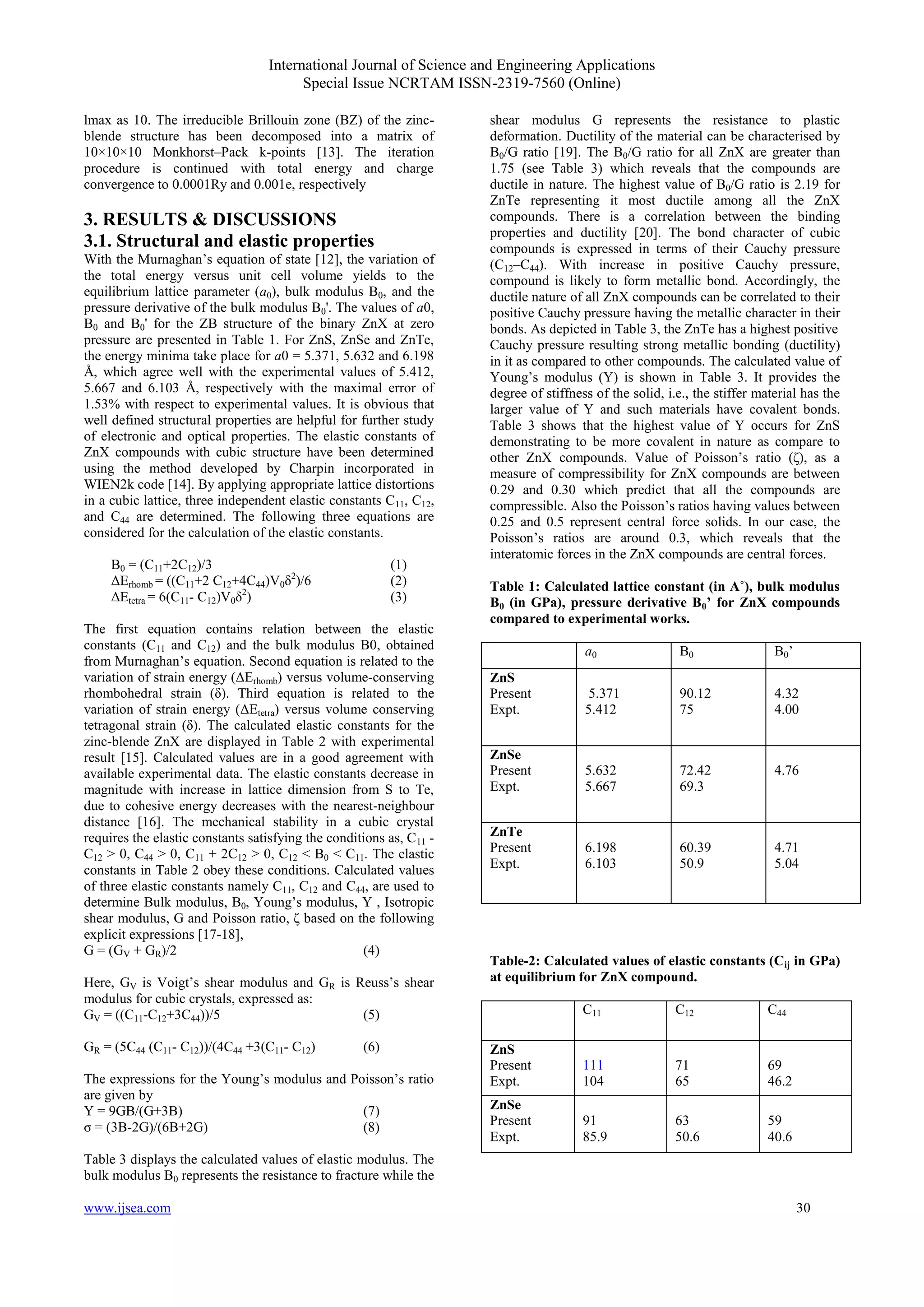 EVALUATING STRUCTURAL, OPTICAL & ELECTRICAL CHARACTERIZATION OF ZINC ...