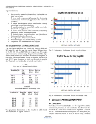 RSA and RC4 Cryptosystem Performance Evaluation Using Image and Text | PDF