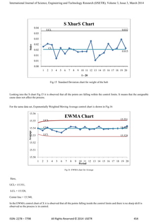 A CASE STUDY OF QUALITY CONTROL CHARTS IN A MANUFACTURING INDUSTRY ...