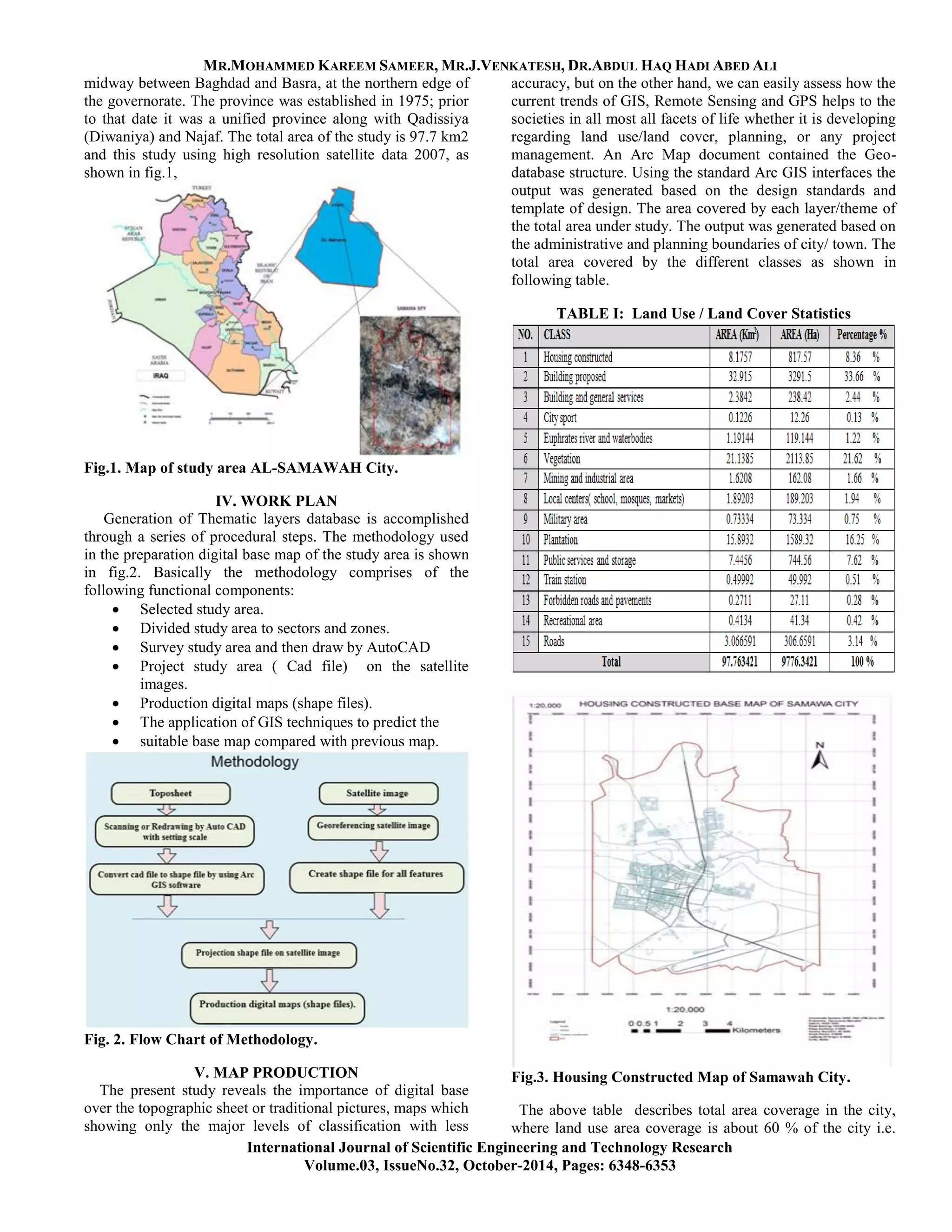 Digital Map Pdf