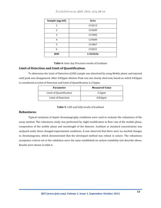 A NOVEL RP-HPLC METHOD FOR THE QUANTIFICATION OF ICATIBANT IN ...