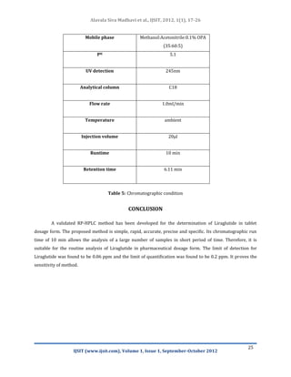 VALIDATED RP - HPLC METHOD FOR THE ESTIMATION OF LIRAGLUTIDE IN TABLET ...