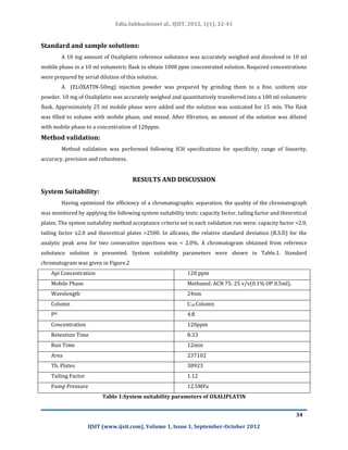 RP-HPLC METHOD FOR THE QUANTIFICATION OF OXALIPLATIN IN FORMULATIONS | PDF