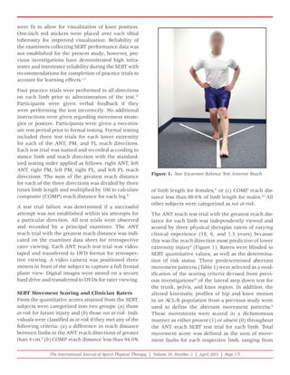 SEBT and Low back pain | PDF