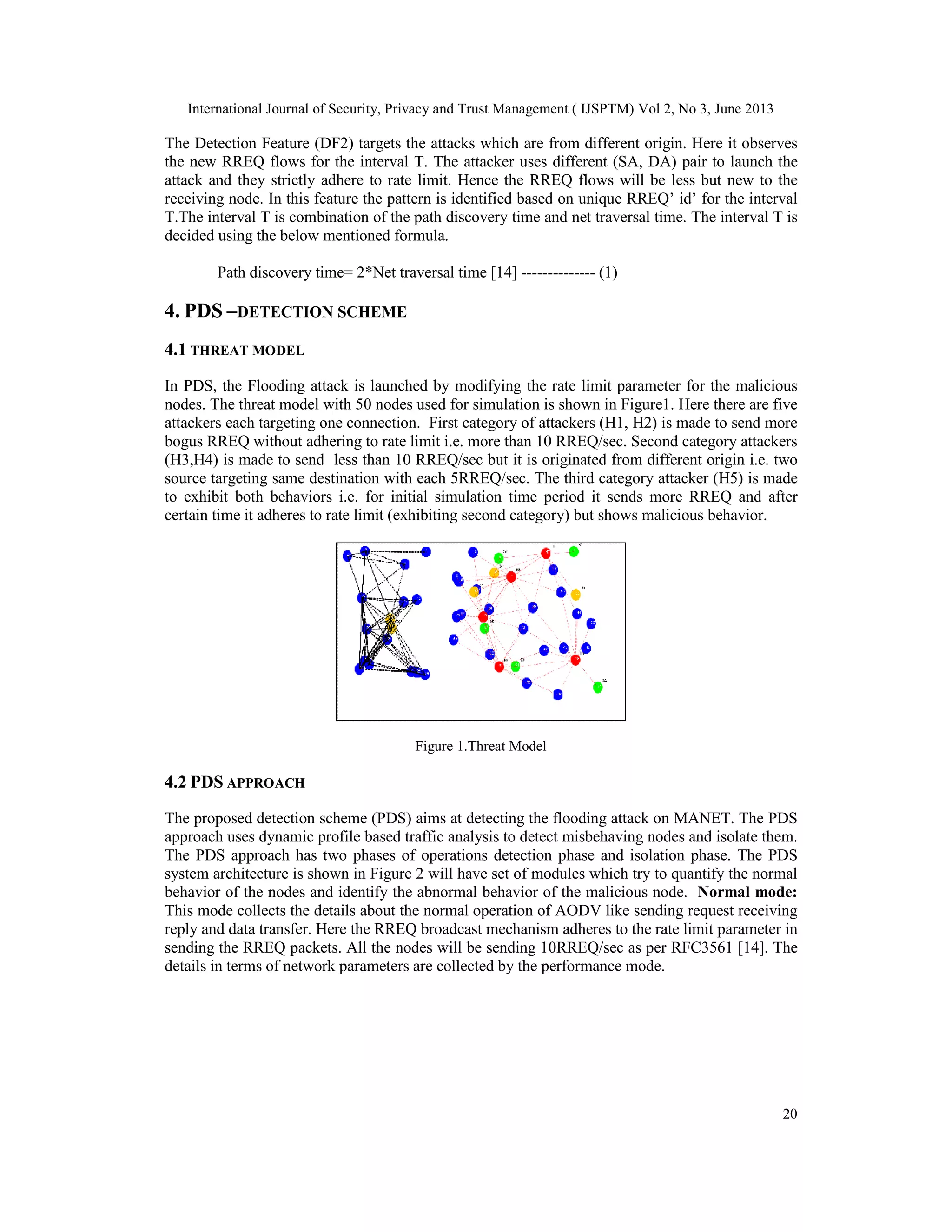 PDS- A Profile based Detection Scheme for flooding attack in AODV based ...