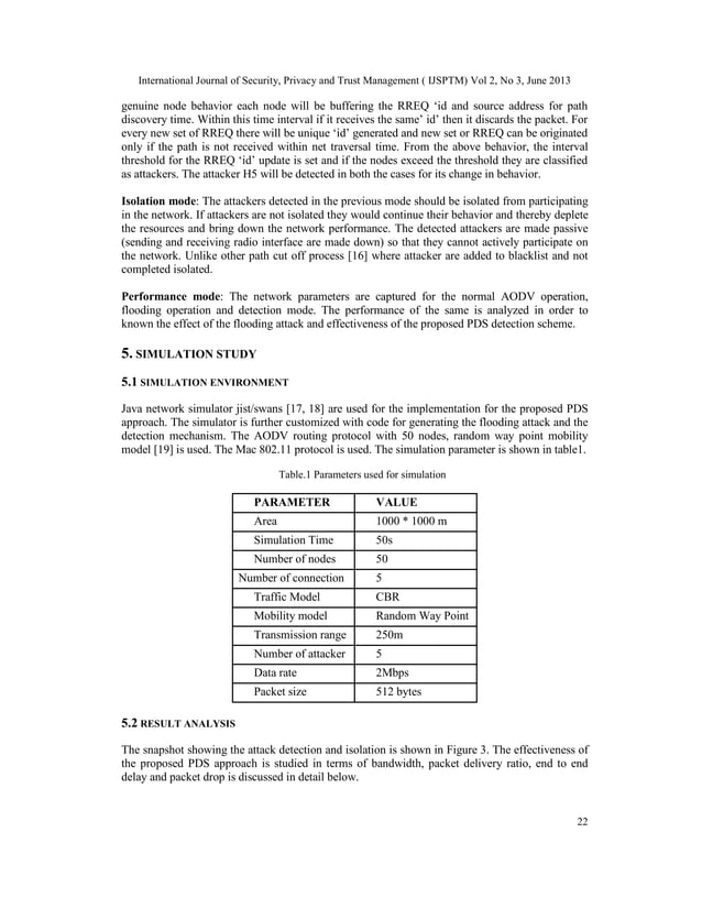 PDS- A Profile based Detection Scheme for flooding attack in AODV based MANET | PDF