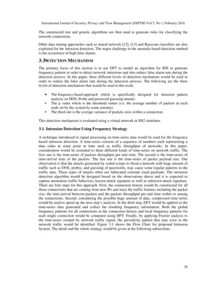 NETWORK INTRUSION DETECTION AND COUNTERMEASURE SELECTION IN VIRTUAL NETWORK (NIDCS) | PDF