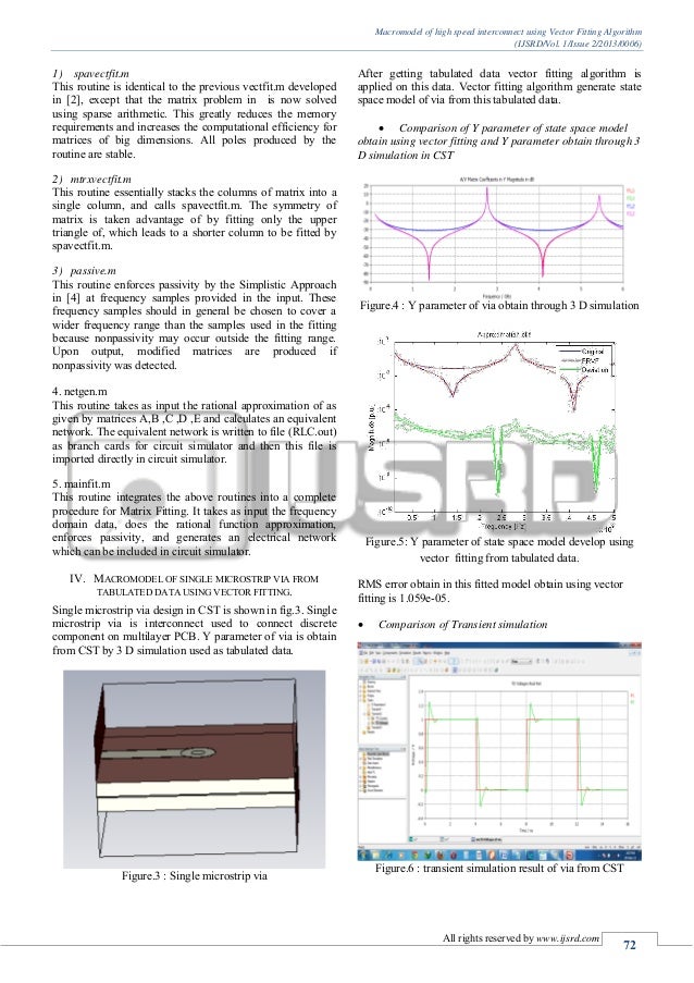 Macromodel Of High Speed Interconnect Using Vector Fitting Algorithm 8704