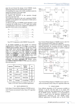 Survey of Optimization of FFT processor for OFDM Receivers | PDF | Computer Networking | Computing