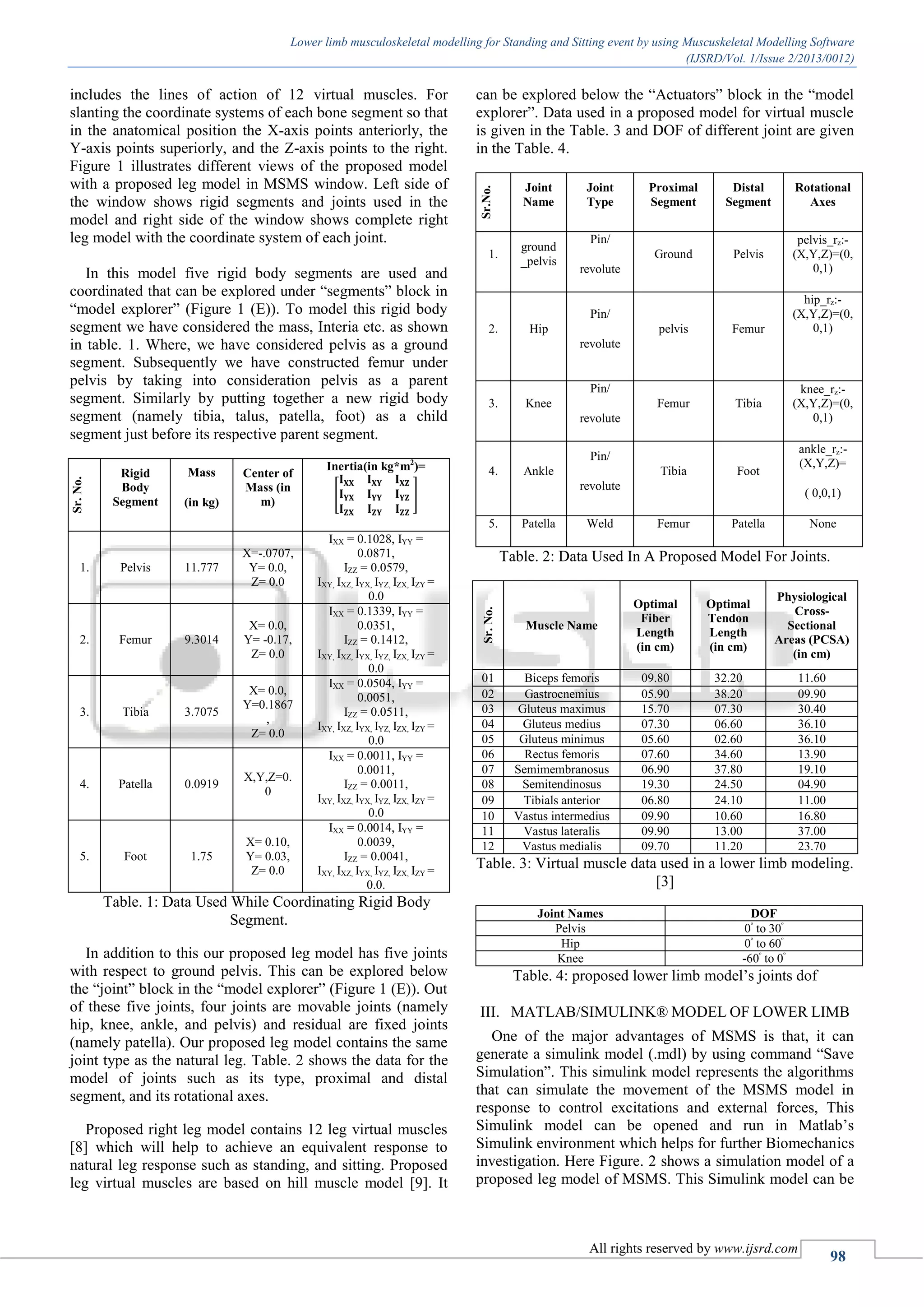 Lower Limb Musculoskeletal Modeling for Standing and Sitting Event by using Musculoskeletal ...