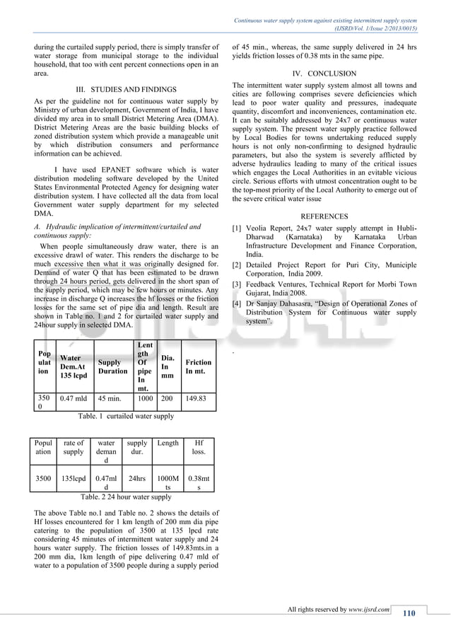 Continuous water supply system against existing Intermittent Supply ...
