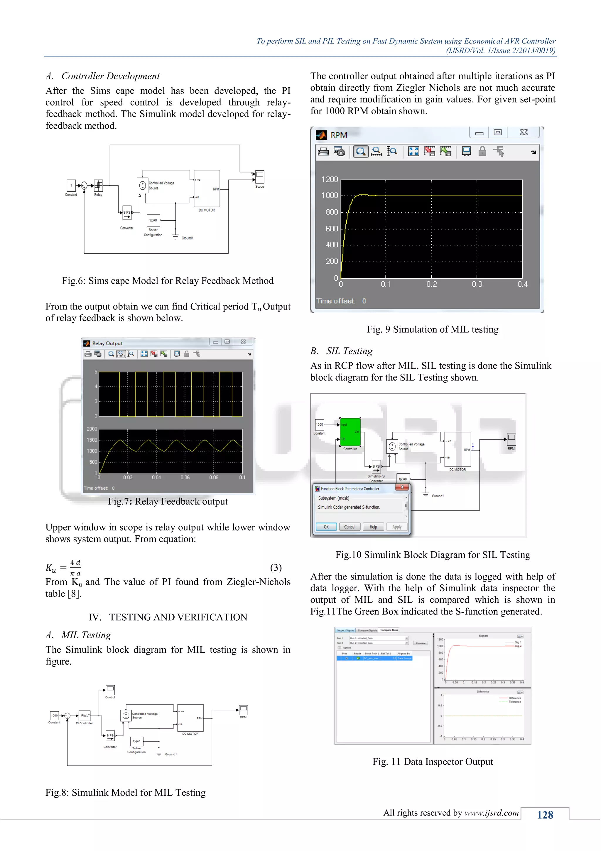 To Perform SIL And PIL Testing on Fast Dynamic System using Economical ...