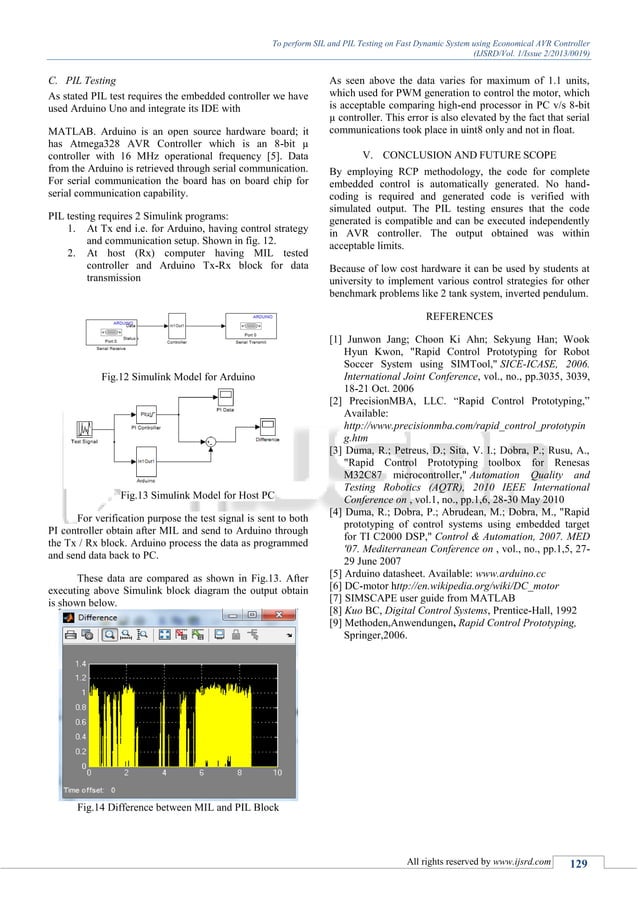 To Perform SIL And PIL Testing on Fast Dynamic System using Economical ...