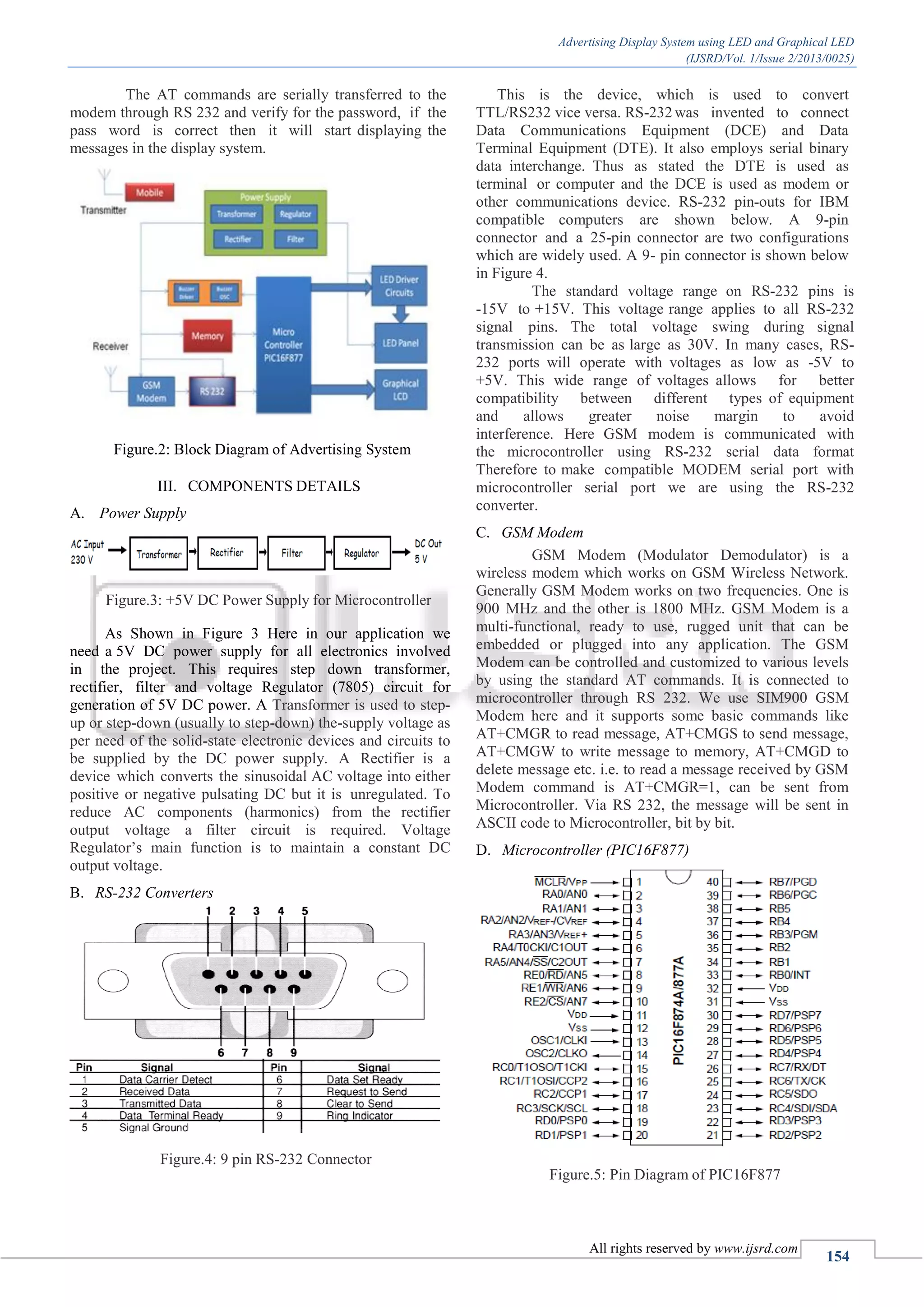 Advertising Display System using LED and Graphical LED | PDF