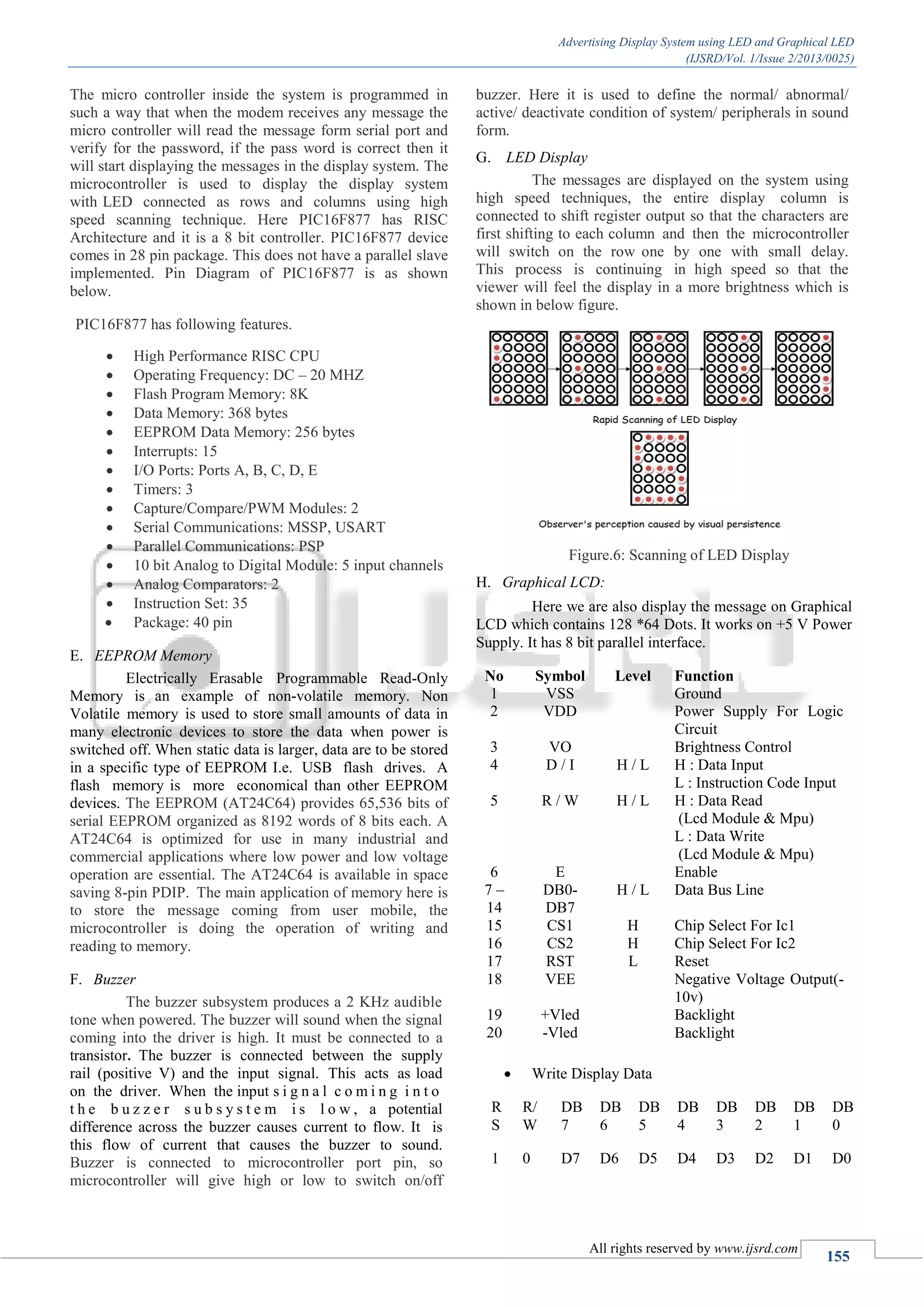 Advertising Display System using LED and Graphical LED | PDF
