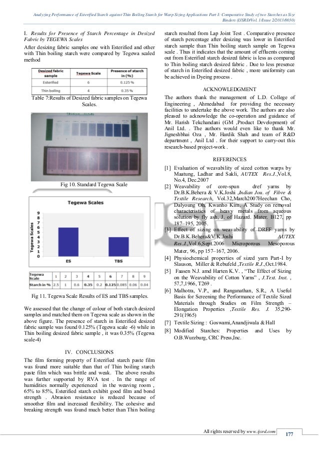 Analyzing Performance of Esterified Starch against Thin Boiling Starc…