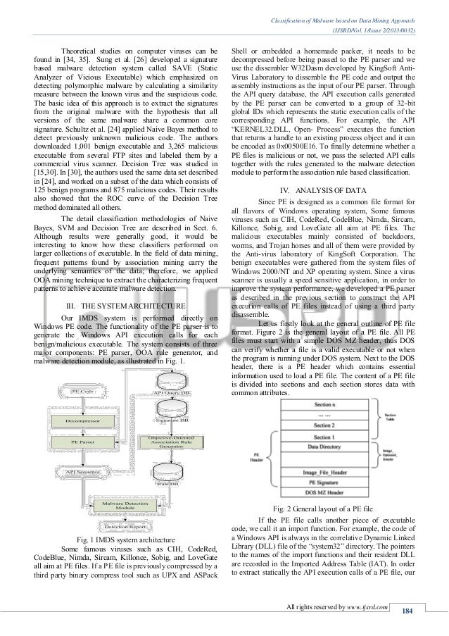 Classification Of Malware Based On Data Mining Approach