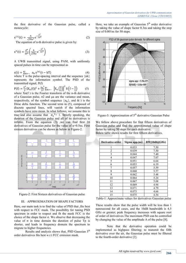 Approximation of Gaussian derivatives for UWB communication | PDF