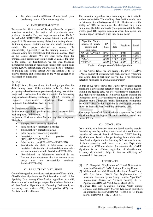 A Survey: Comparative Analysis of Classifier Algorithms for DOS Attack Detection | PDF