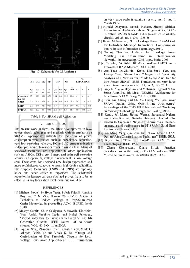 Design and Simulation Low power SRAM Circuits | PDF | Data Storage and Warehousing | Computing