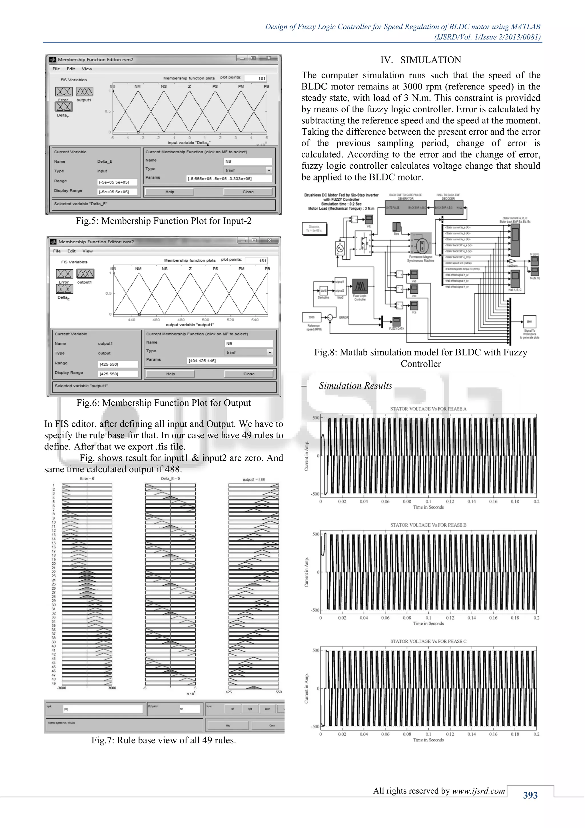 Design of Fuzzy Logic Controller for Speed Regulation of BLDC motor using MATLAB | PDF