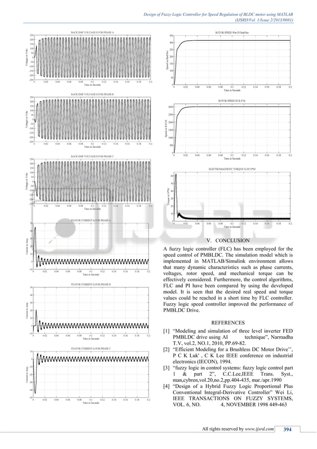 Design of Fuzzy Logic Controller for Speed Regulation of BLDC motor using MATLAB | PDF