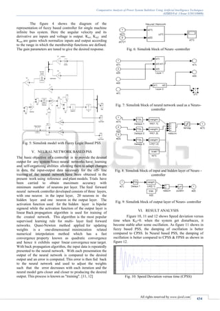 Comparative Analysis of Power System Stabilizer using Artificial Intelligence Techniques | PDF