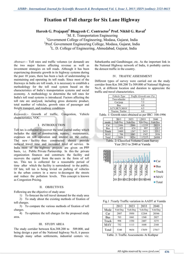Fixation of Toll charge for Six Lane Highway | PDF