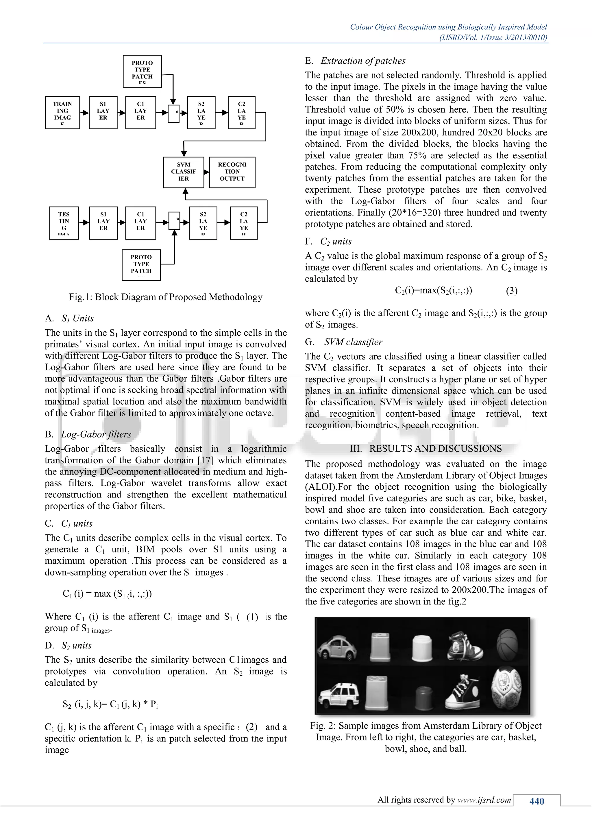 Colour Object Recognition using Biologically Inspired Model | PDF