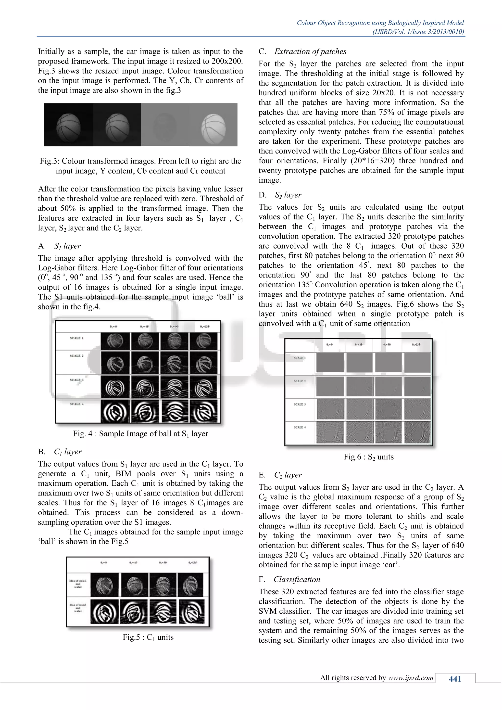 Colour Object Recognition using Biologically Inspired Model | PDF