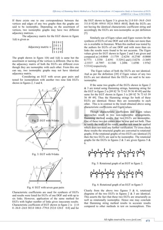 Efficiency of Hamming Matrix Method as a Test for Isomorphism: A ...