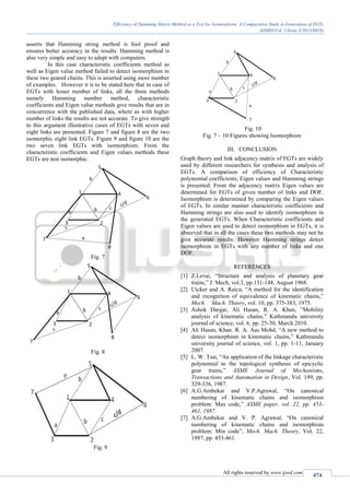 Efficiency of Hamming Matrix Method as a Test for Isomorphism: A ...