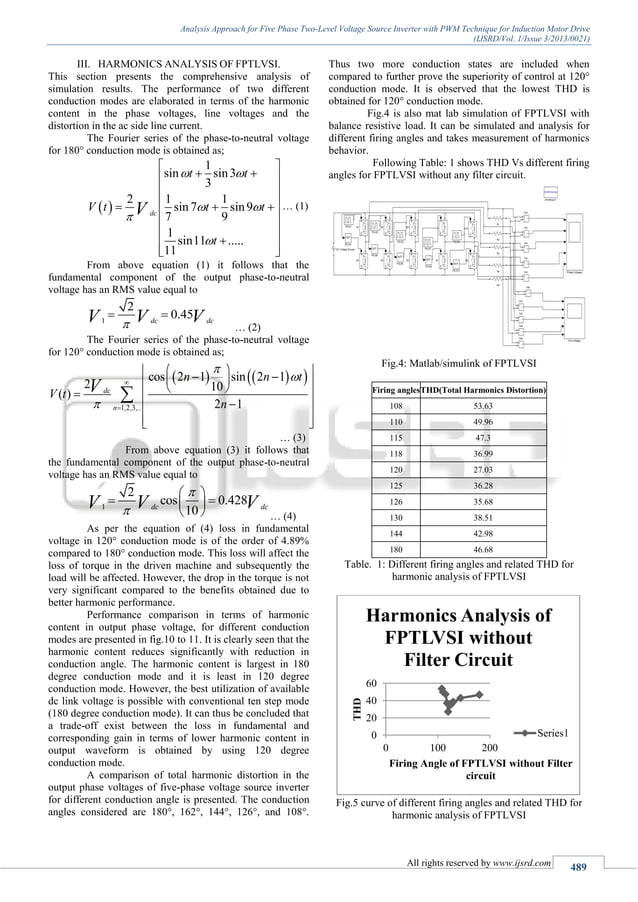 Analysis Approach for Five Phase Two-Level Voltage Source Inverter with PWM Technique for ...